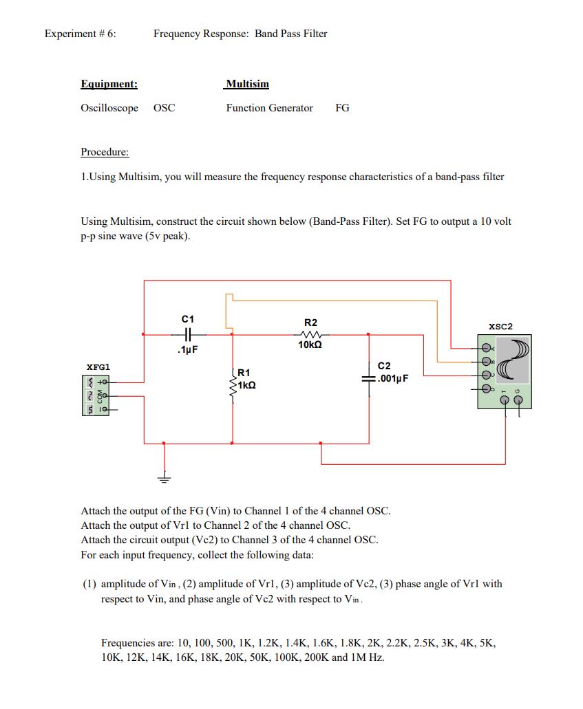 Solved Plot the following for the band-pass filters: (on 4 | Chegg.com