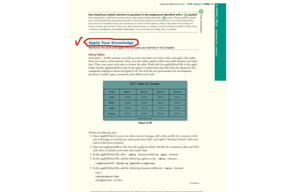 Solved Creating Tables and Forms HTML Chapter 8 HTML 415 | Chegg.com