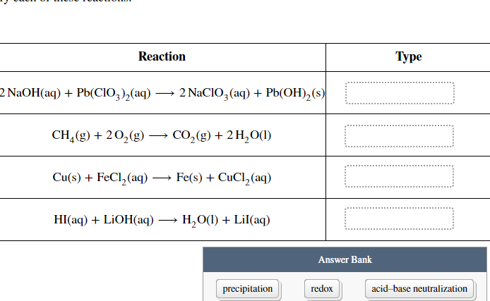 Solved what kind of reactions are these? | Chegg.com