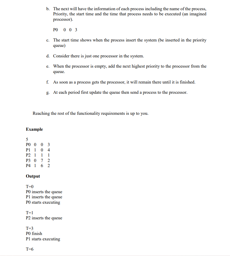 Solved Implementation Requirements The image below shows an | Chegg.com