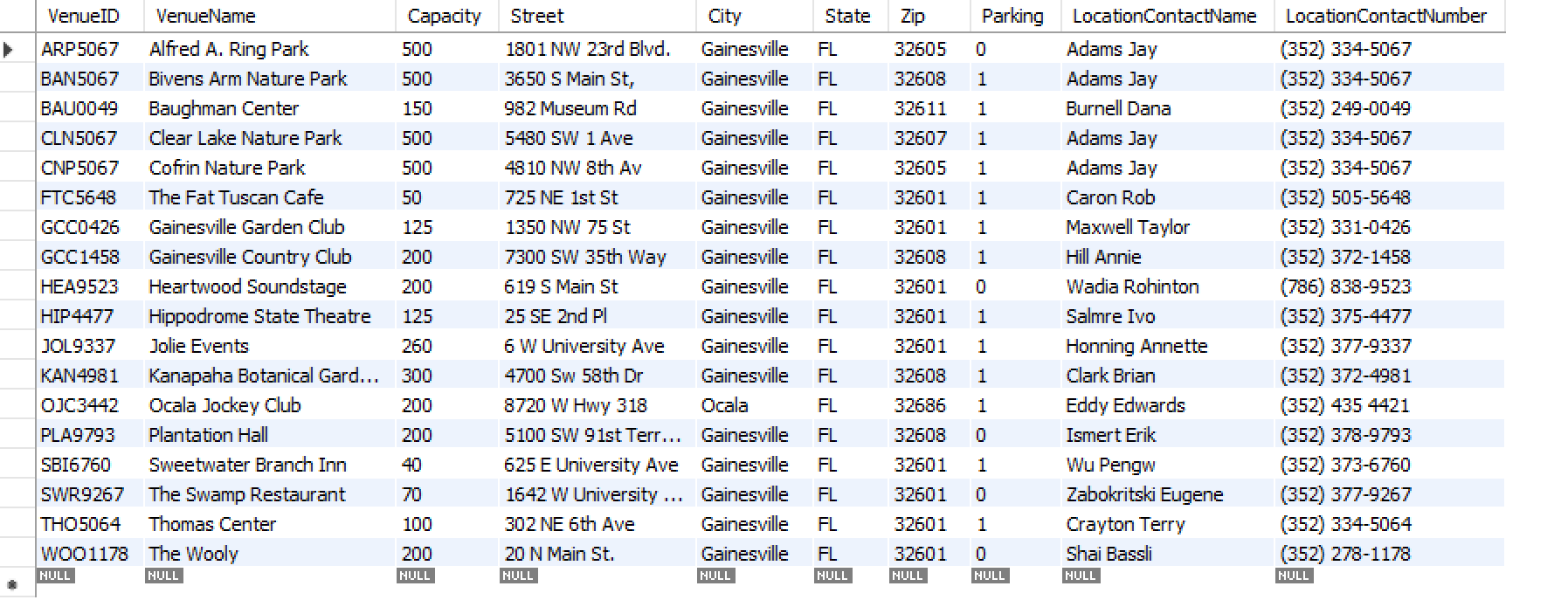Solved Sql Multiple Table Queries Question List The Details 