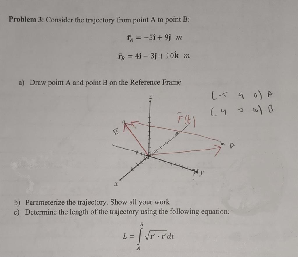 Solved Problem 3: Consider the trajectory from point A to | Chegg.com