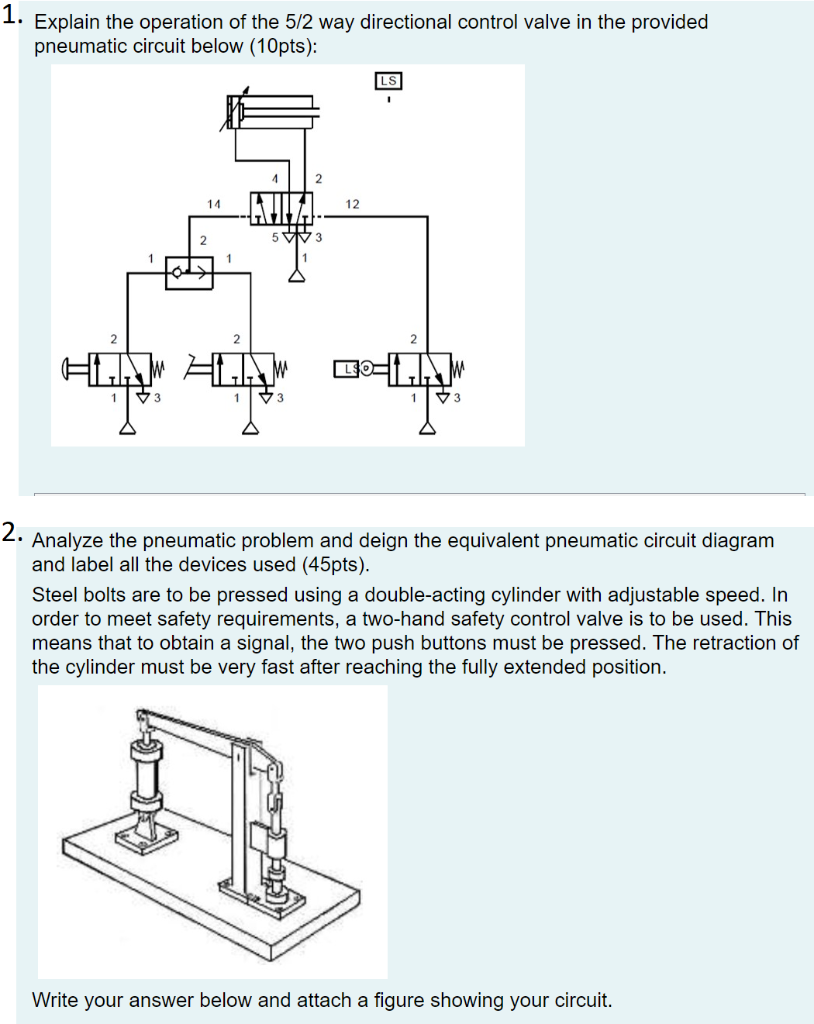 Solved 1. Explain the operation of the 5/2 way directional | Chegg.com