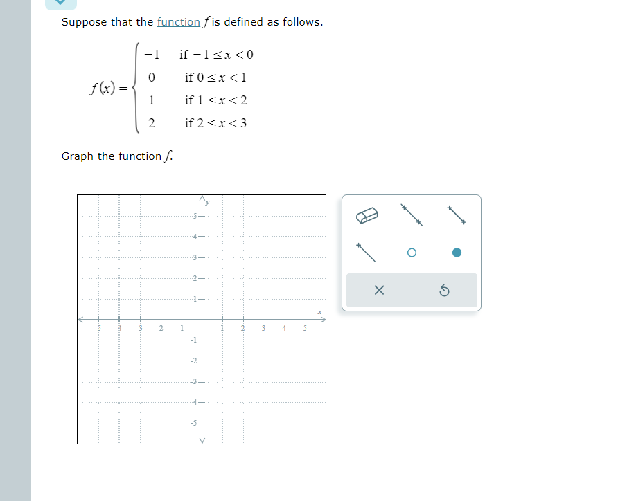 Solved Suppose that the function f is defined as follows. | Chegg.com