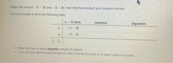 Solved Graph the vectors -5 3i and-2-3i, then find their | Chegg.com