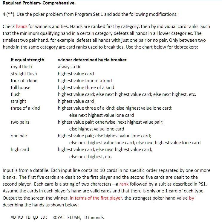 Solved Use the poker problem from Program Set 1 and add the | Chegg.com