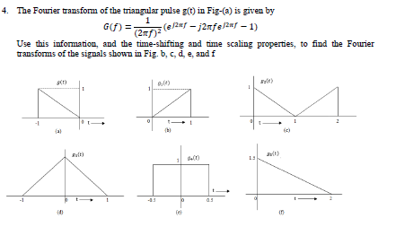 Solved 4. The Fourier transform of the triangular pulse g(t) | Chegg.com