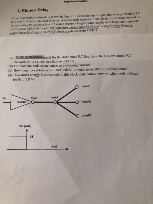 Solved Polysilicon Resistor 3) Elmore Delay Clock | Chegg.com