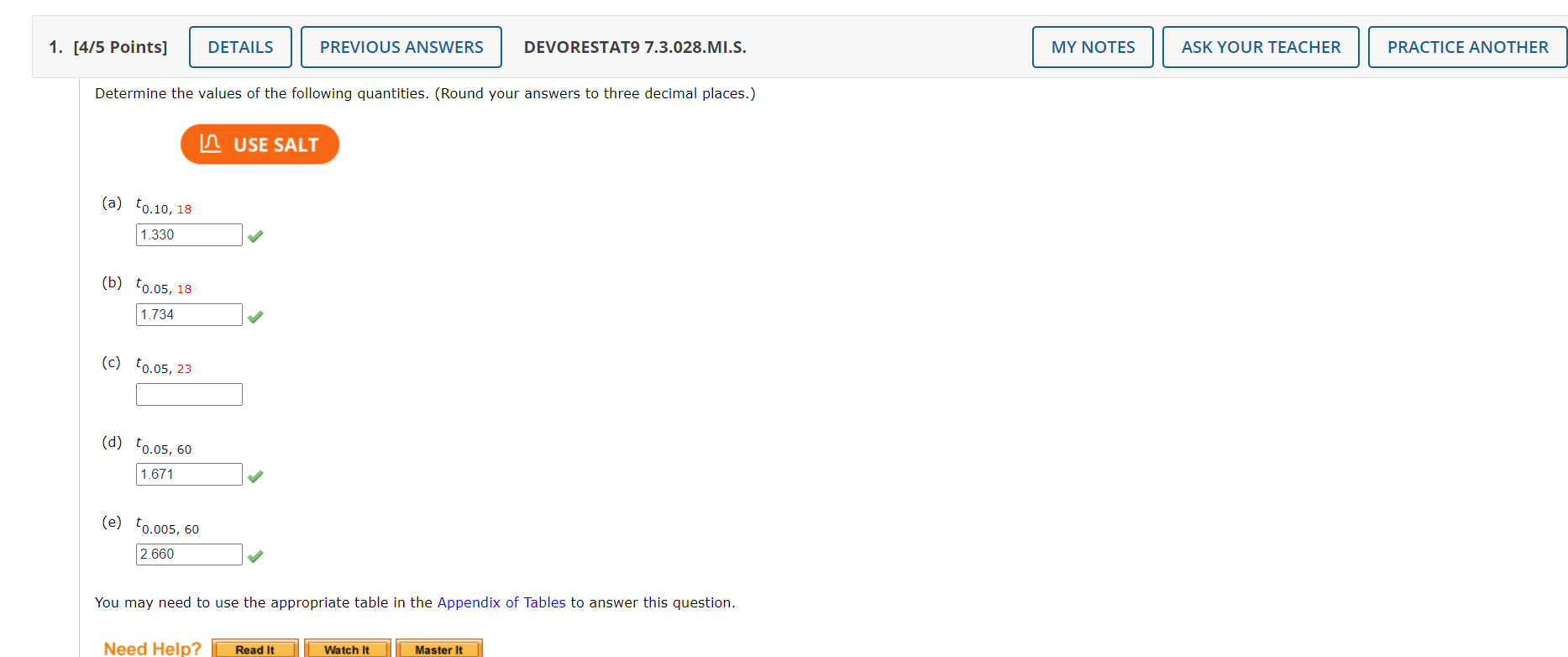 Solved 1. [4/5 Points] DETAILS PREVIOUS ANSWERS DEVORESTAT9 | Chegg.com