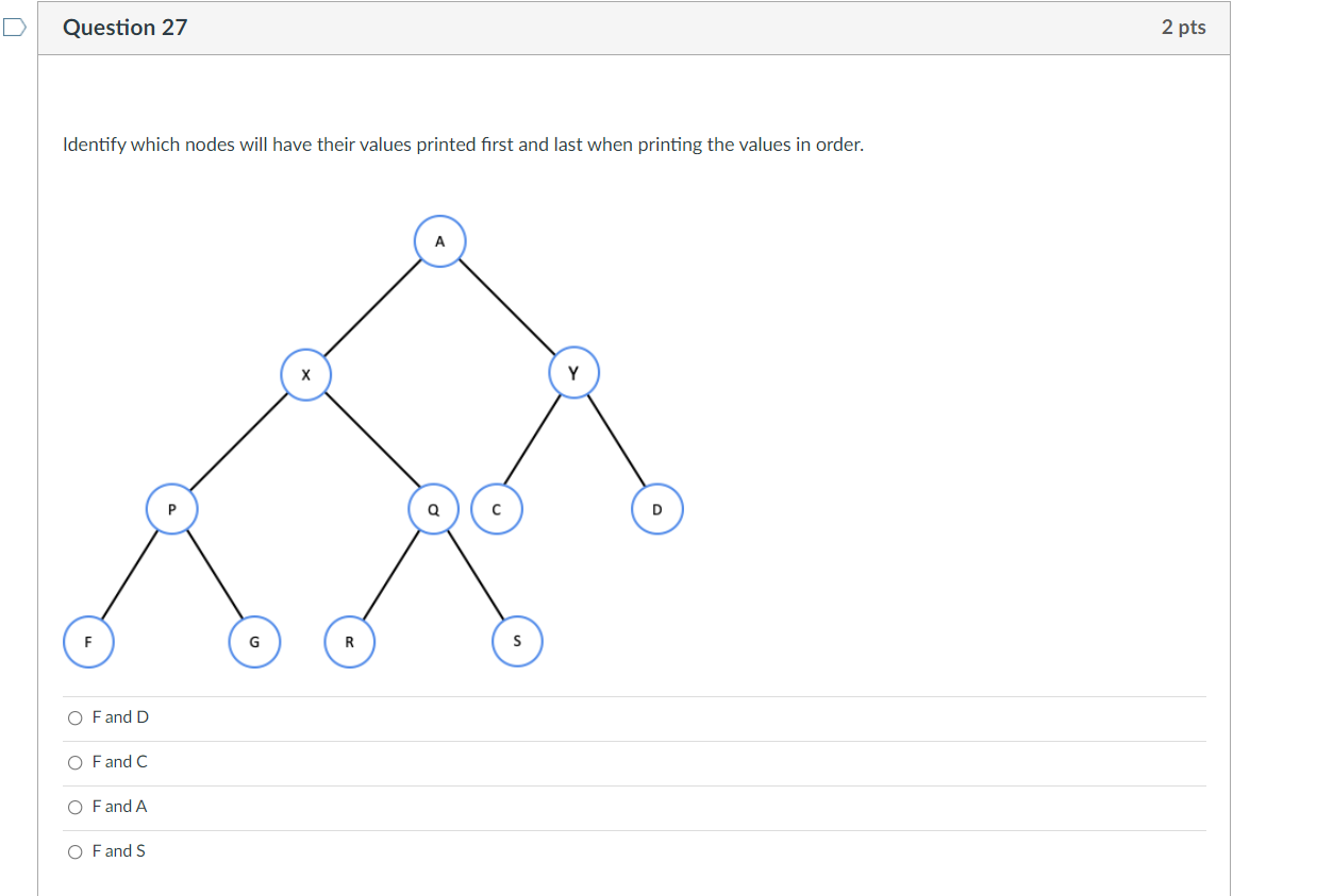 Solved Identify which nodes will have their values printed | Chegg.com