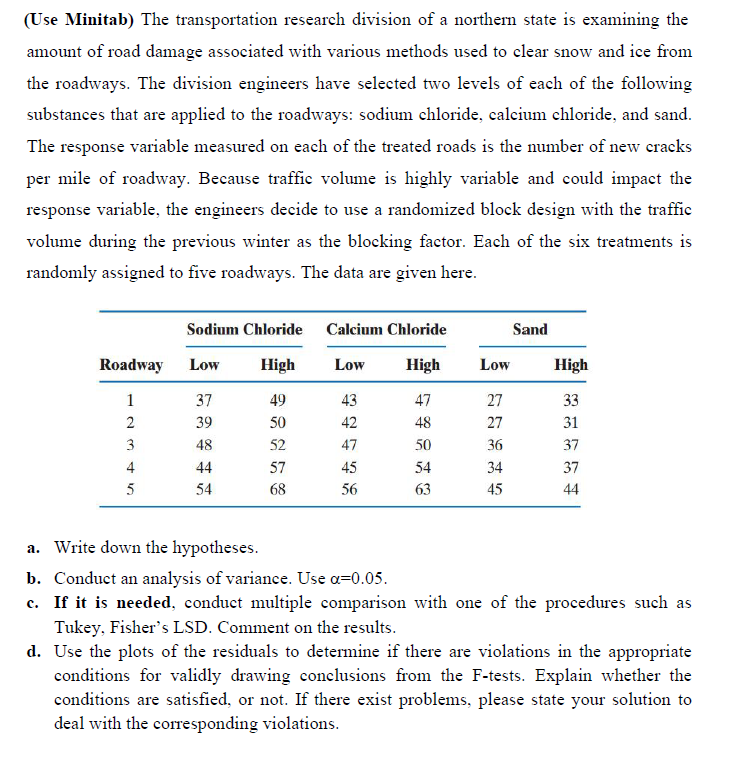 Solved Analyze by using Minitab. Please do not forget to | Chegg.com