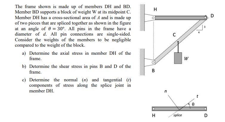 Solved The frame shown is made up of members DH and | Chegg.com