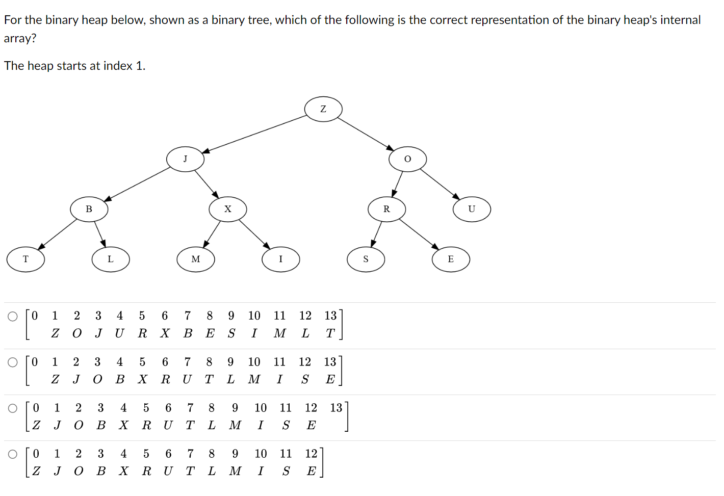 Solved The worst case running time for adding an item to a | Chegg.com