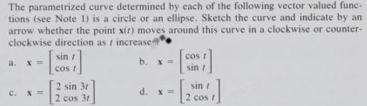 Solved The parametrized curve determined by each of the | Chegg.com