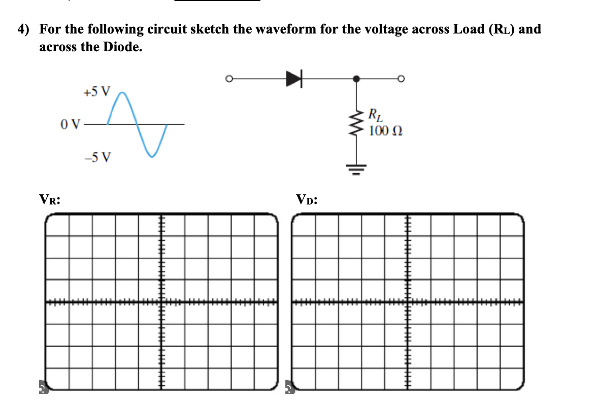 Solved Please sketch both waveforms. If possible draw the | Chegg.com