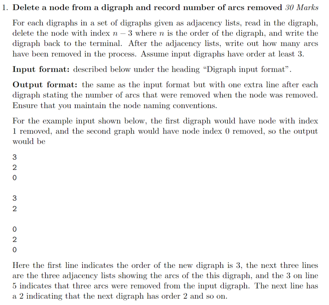 Solved Digraph input format A sequence of one or more | Chegg.com