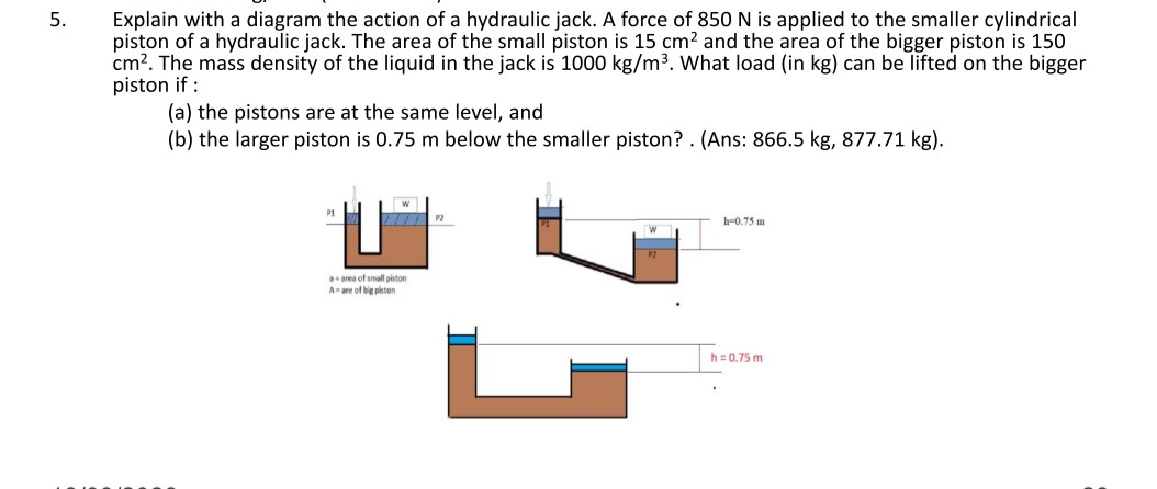 Solved Explain with a diagram the action of a hydraulic | Chegg.com