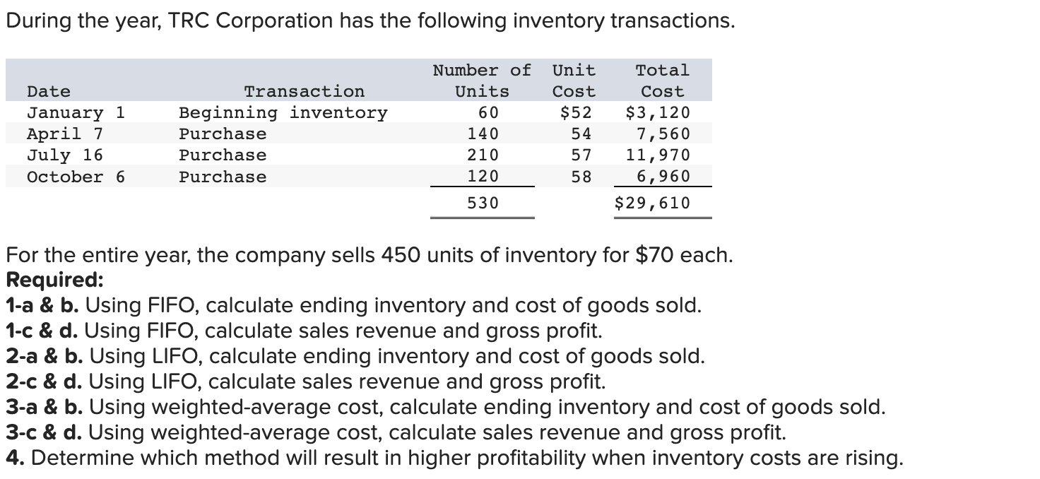 Solved \begin{tabular}{|c|c|c|c|c|c|c|c|c|c|} \hline | Chegg.com