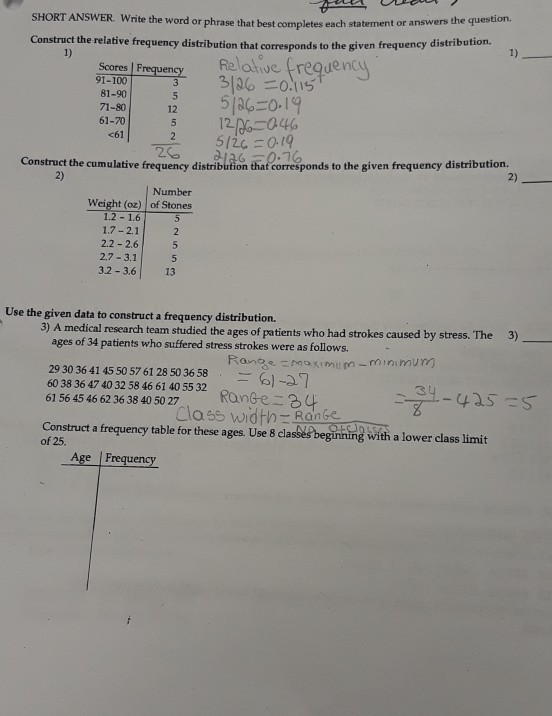 Solved SHORT ANSWER. W Construct the relative frequency | Chegg.com