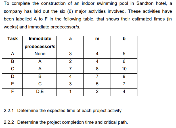 Solved To complete the construction of an indoor swimming | Chegg.com