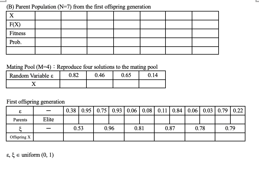 Solved 1. The relationship between the decision variables | Chegg.com