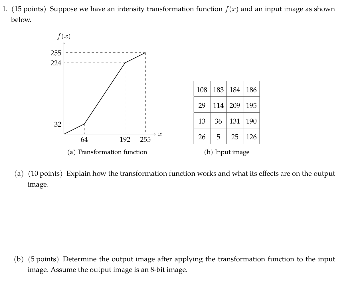 Solved (15 ﻿points) ﻿Suppose we have an intensity | Chegg.com