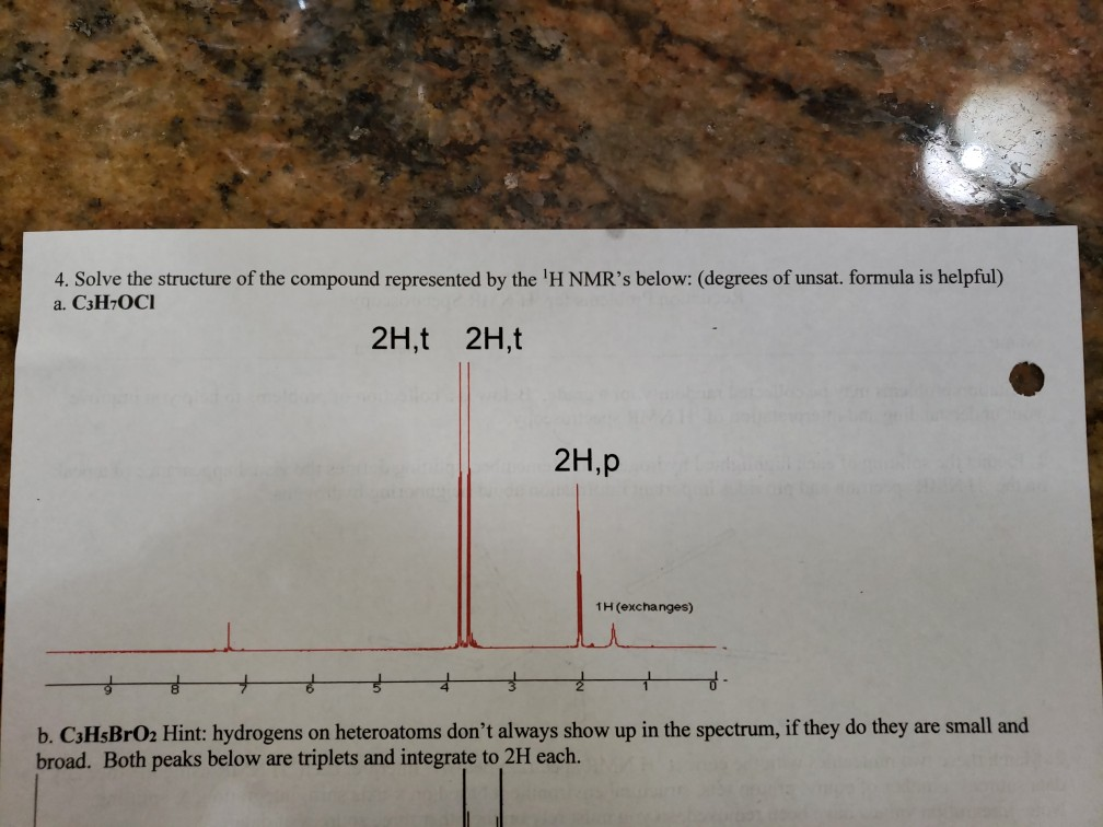 Solved 4. Solve the structure of the compound represented by | Chegg.com