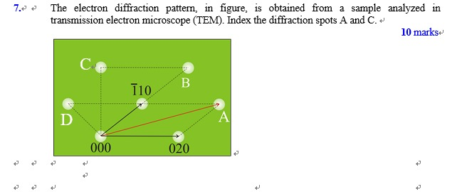 Solved 7.4+ The electron diffraction pattern, in figure, is | Chegg.com