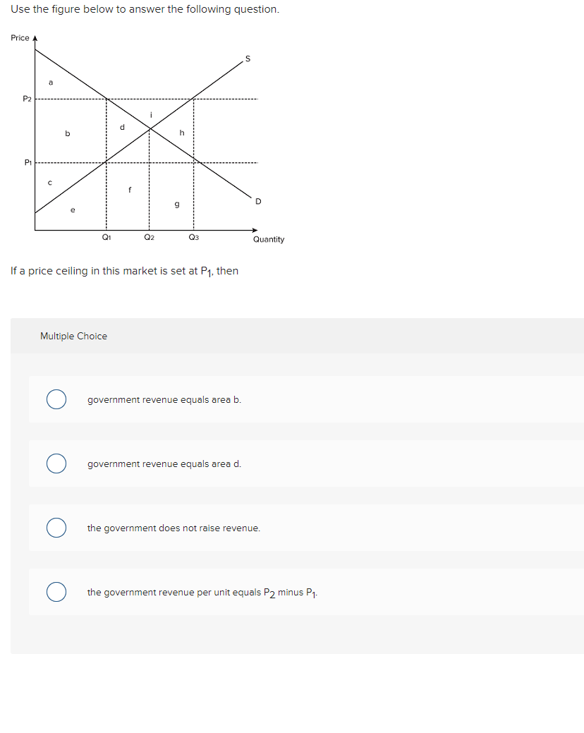 Solved Use the figure below to answer the following | Chegg.com