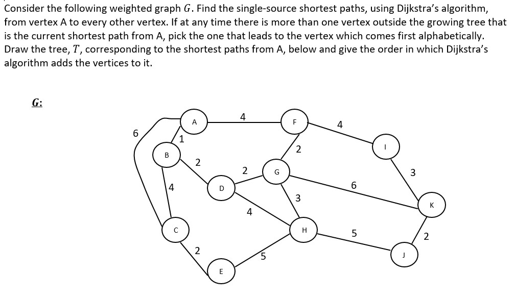 Solved Consider the following weighted graph G. Find the | Chegg.com