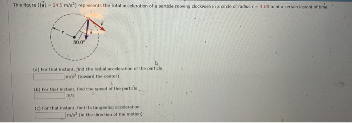 Solved This figure (lal 24.5 m/s) represents the total | Chegg.com