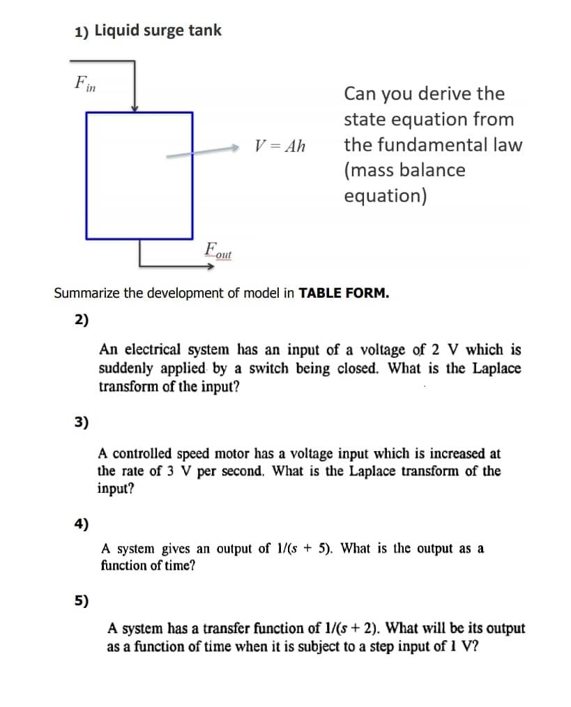 Solved 1) Liquid surge tank Fin V = Ah Can you derive the | Chegg.com