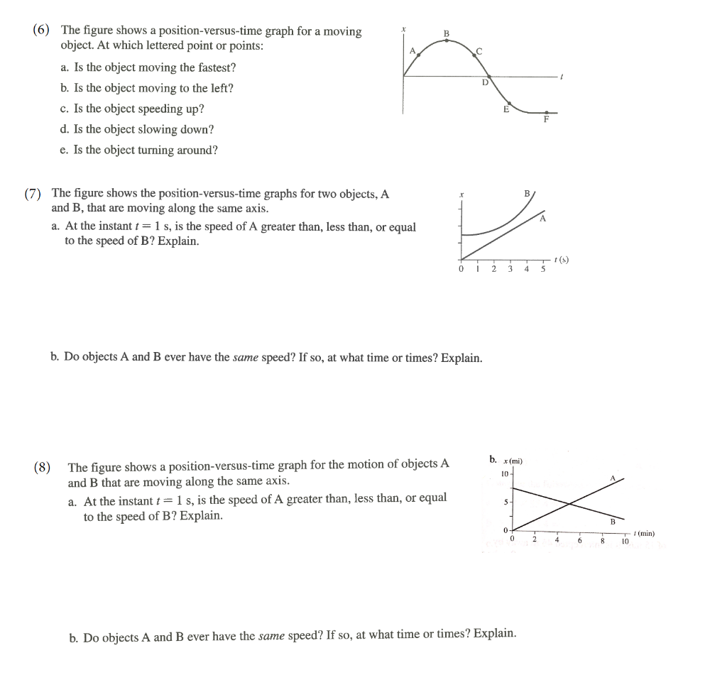 Solved B D 6 The Figure Shows A Position versus time Chegg