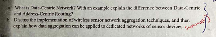Solved a. What is Data-Centric Network? With an example | Chegg.com