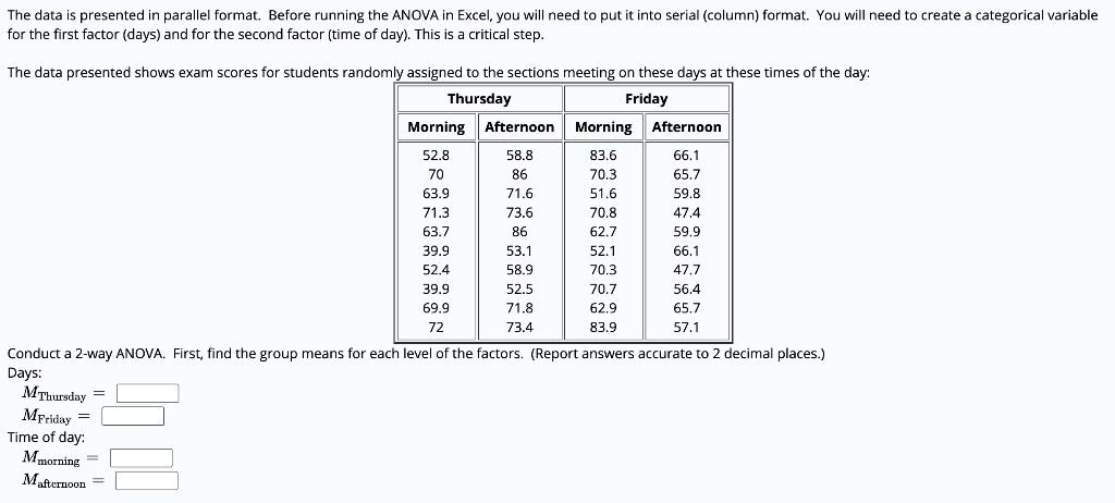 Solved The data is presented in parallel format. Before | Chegg.com