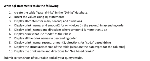 Solved Write sql statements to do the following: 1. create | Chegg.com