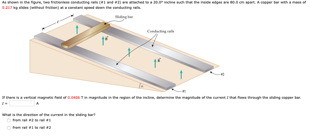 Solved As shown in the figure, two frictionless conducting | Chegg.com