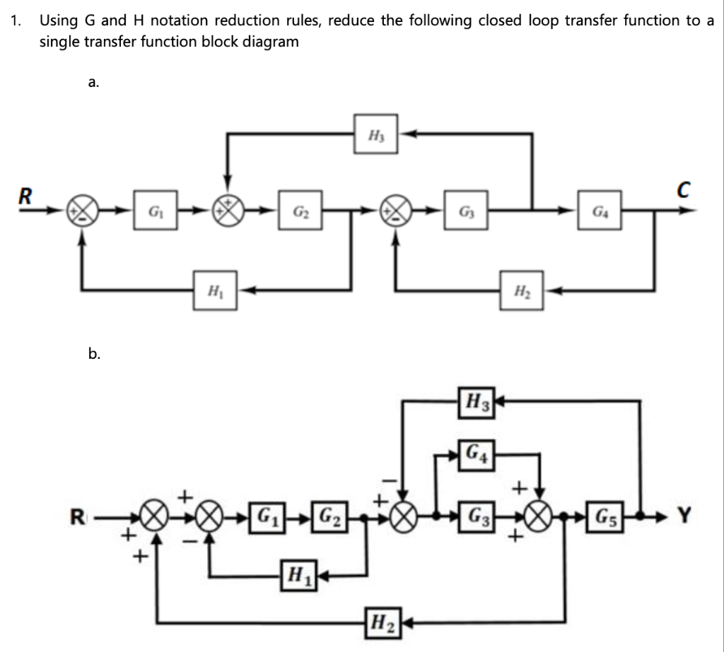 Solved 1. Using G and H notation reduction rules, reduce the | Chegg.com