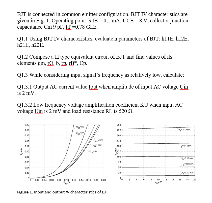 Solved BJT is connected in common emitter configuration. BJT | Chegg.com