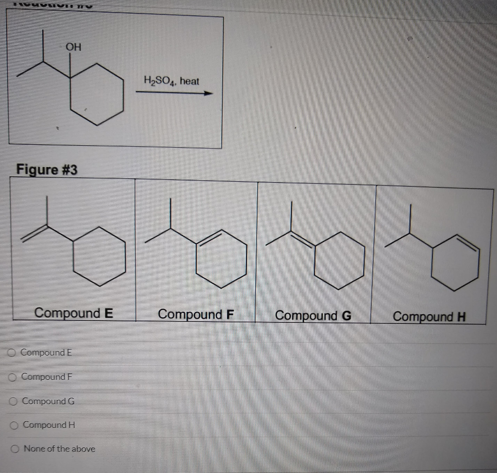 Solved Which one of the compounds in Figure #3 is the most | Chegg.com