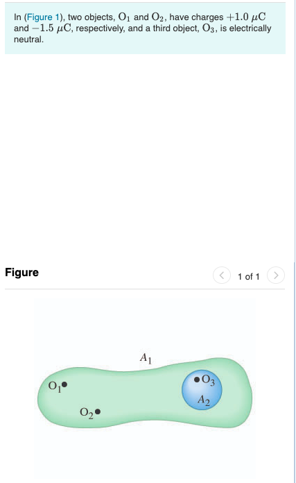 Solved In (Figure 1), two objects, O1 and O2, have charges | Chegg.com