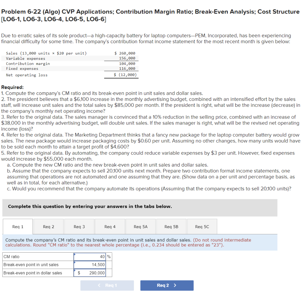 Solved Problem 6-22 (Algo) CVP Applications; Contribution | Chegg.com