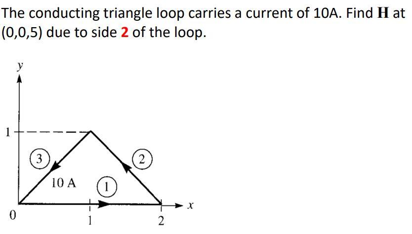 Solved The conducting triangle loop carries a current of | Chegg.com