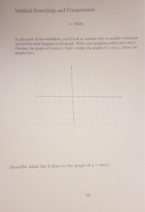 Solved Vertical Stretching and Compression c.f(a) In this | Chegg.com
