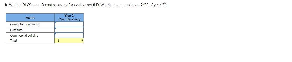 Solved Problem 02-47 (LO 02-2) (Algo) [The following | Chegg.com