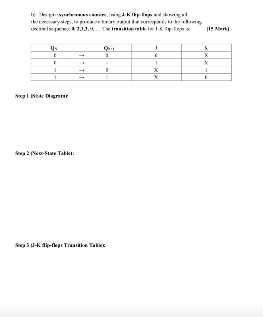 Solved b) Design a synchronous counter, using J-K flip-flops | Chegg.com