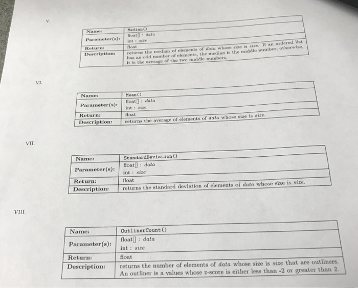 Solved Lab 1 Direction: Submit the typed source code Class | Chegg.com