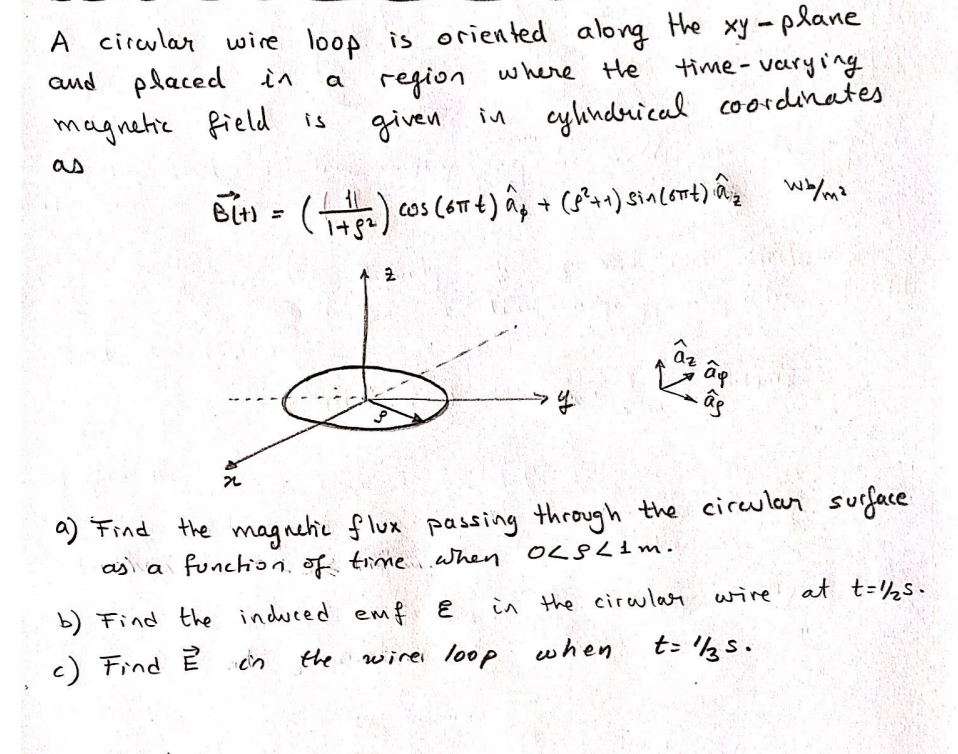 Solved A circular wire loop is oriented along the xy-plane | Chegg.com