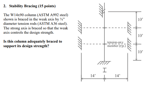 Solved 2. Stability Bracing (15 points) THI 10 t The W14x90 | Chegg.com