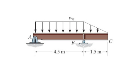 Solved A) Determine the largest intensity w0 of the | Chegg.com